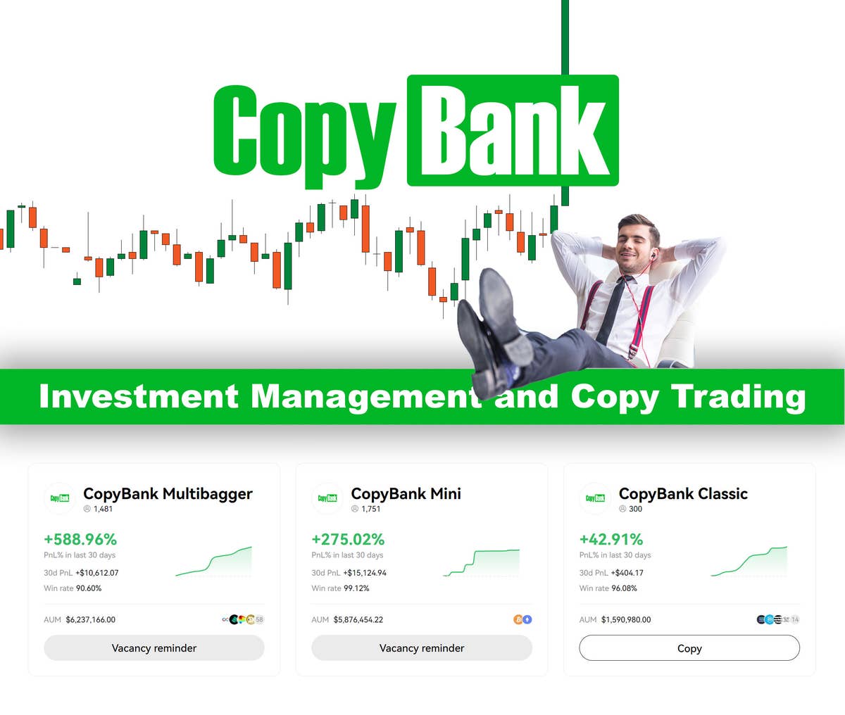 CopyBank Emerges as a Successful Copy Trading Strategy for German ...